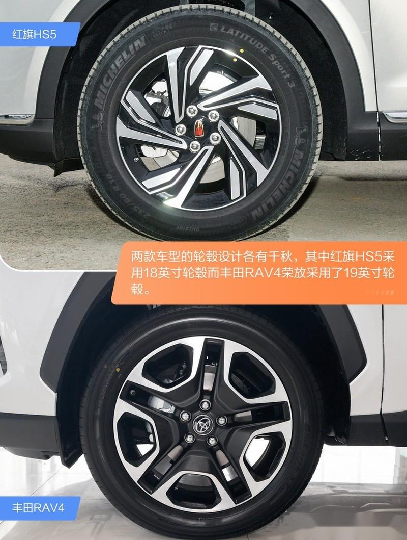 国产黑马全面进攻 红旗HS5对比丰田RAV4荣放 - 知乎