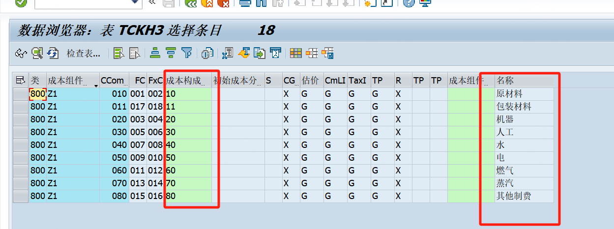 SAP事务代码CKM3取值分析 - 知乎