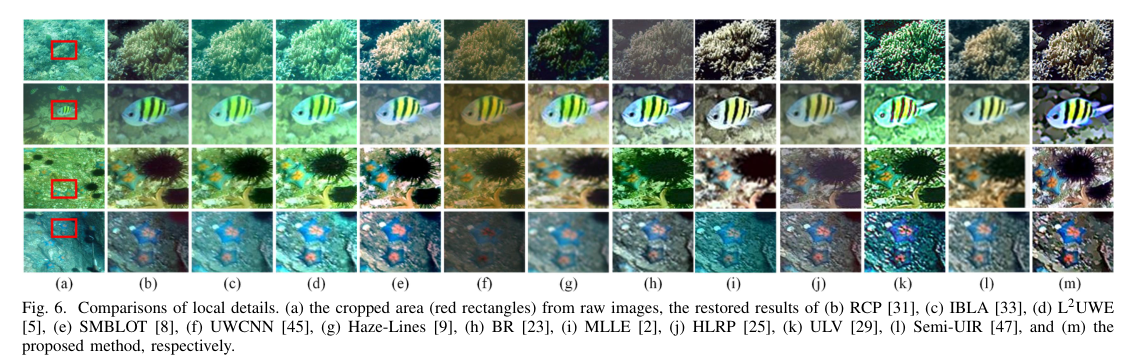【2024年7月23日】 论文 - 知乎