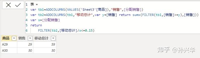 Power BI之DAX神功：第3卷第4回 ADDCOLUMNS函数 你不一定会用 - 知乎