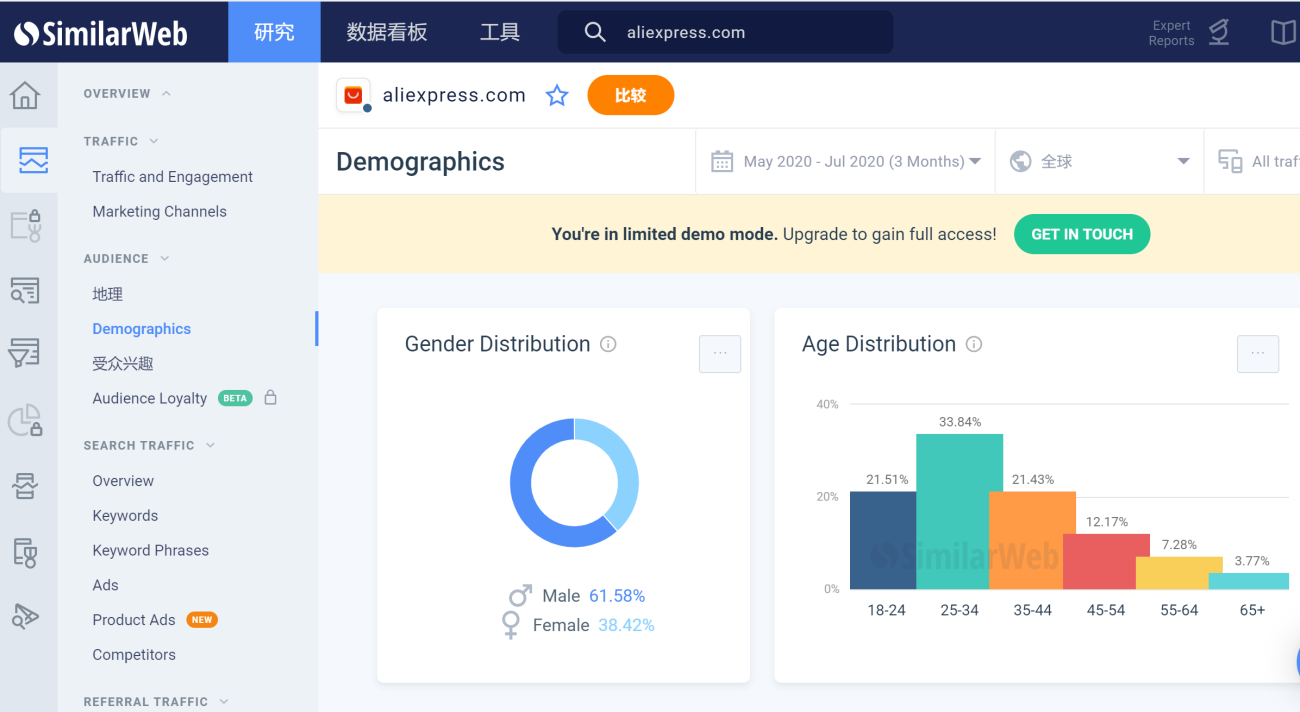 海外流量分析重磅利器Similarweb全指南 - 知乎