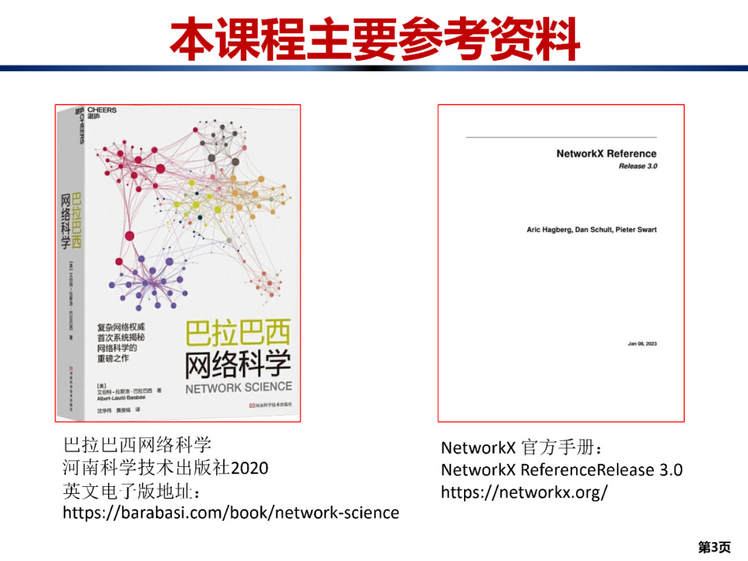 复杂网络建模2023新版课程 - 知乎
