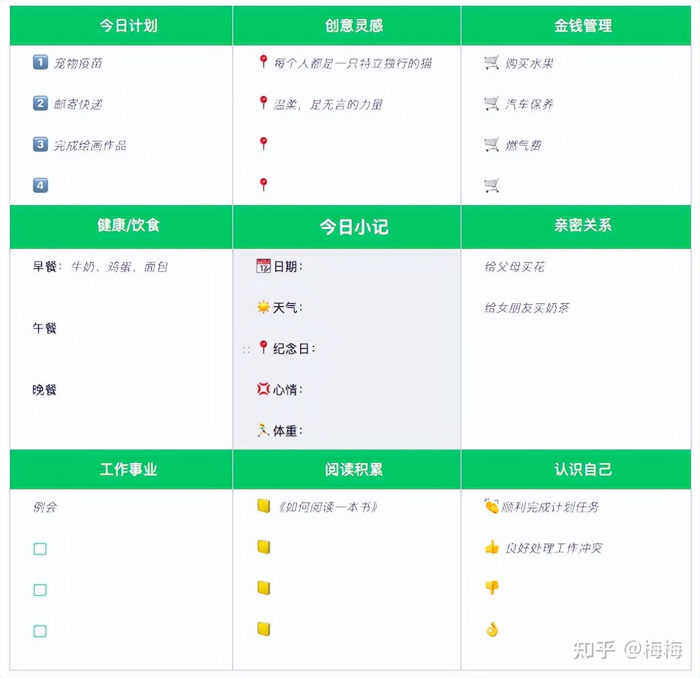 7 套 To-do list 模版 | 提高每天的工作效率 布置好每天的工作计划 - 知乎