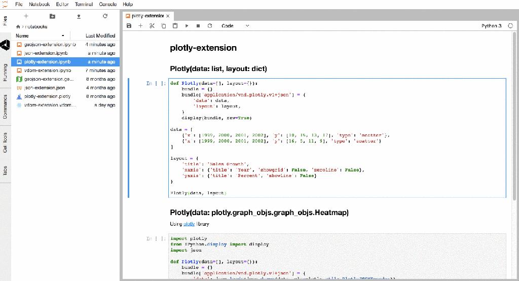 熬了半宿！梳理了 JupyterLab 上 20 个超级实用的扩展！ - 知乎