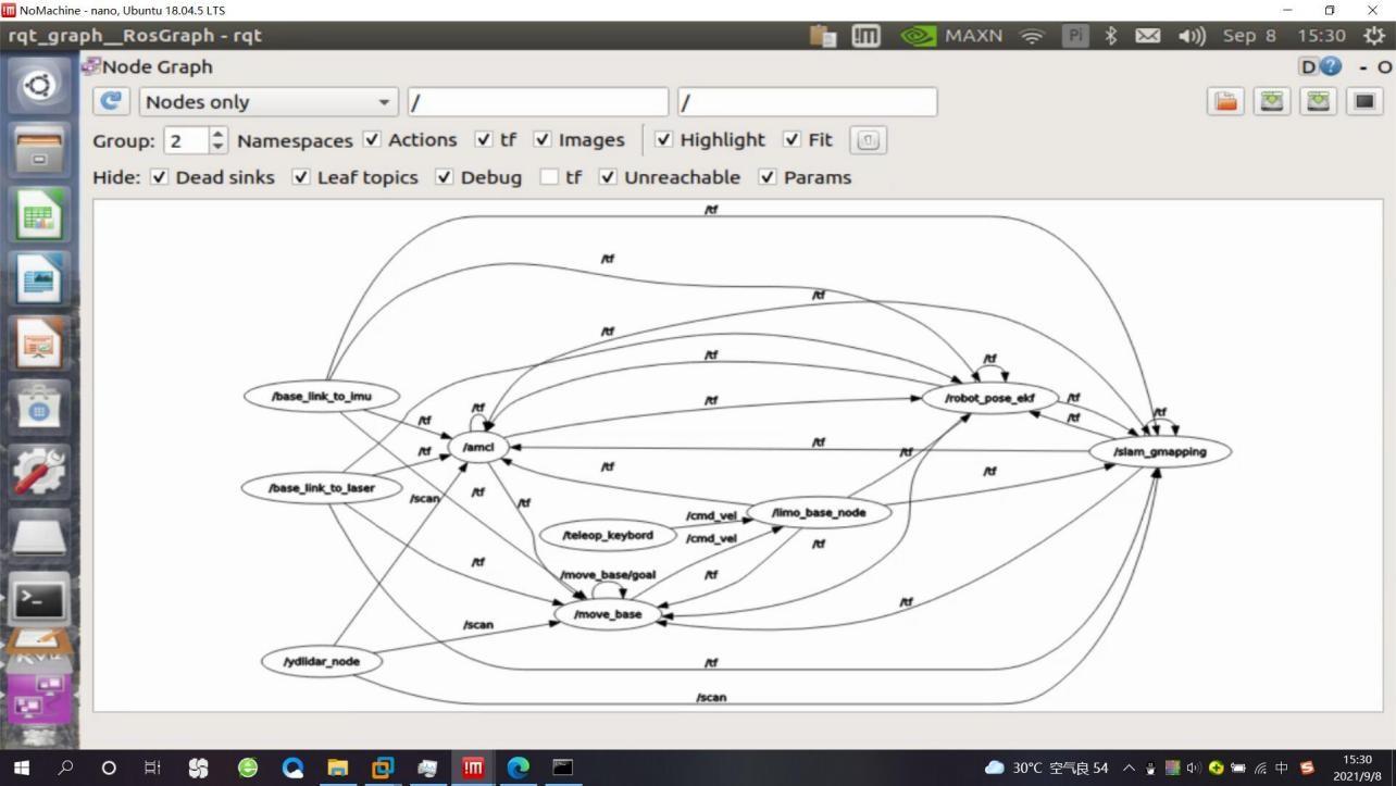 如何在移动机器人中部署Gmapping SLAM算法 - 知乎