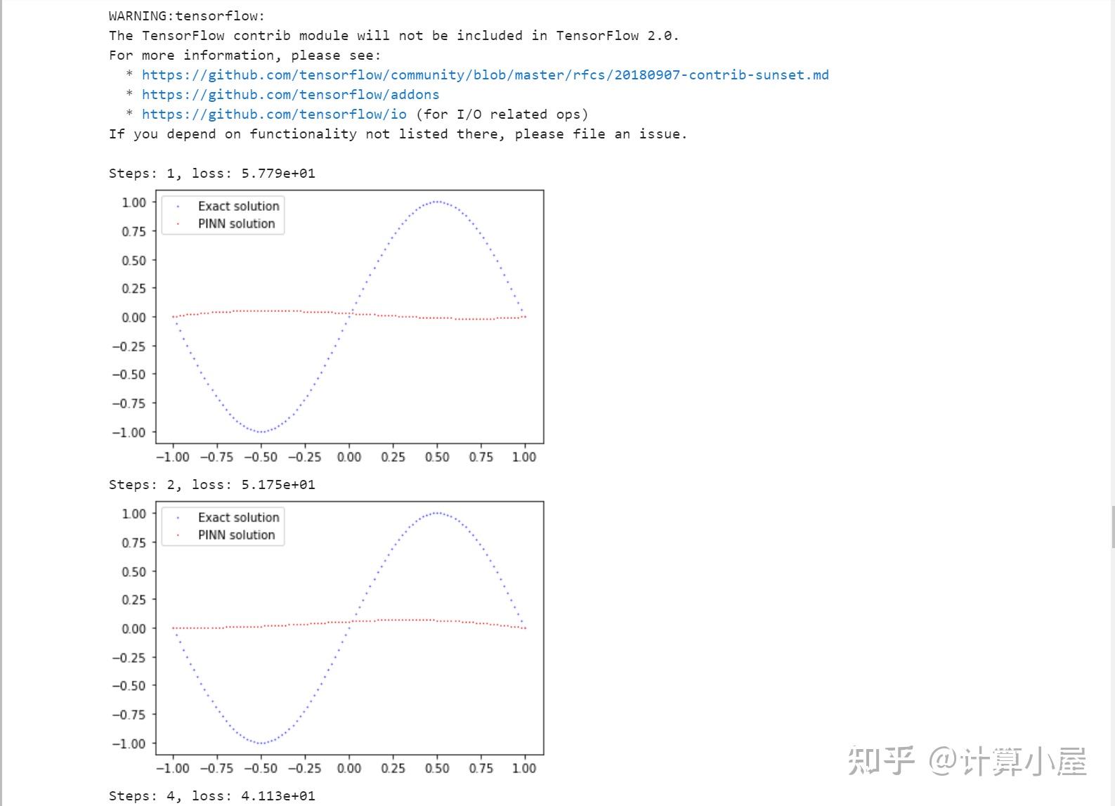 Python 机器学习求解 PDE 学习项目——PINN 求解一维 Poisson 方程 - 知乎