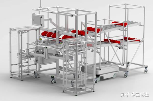 专注所以专业！MiRGo三大应用案例解析！ - 知乎