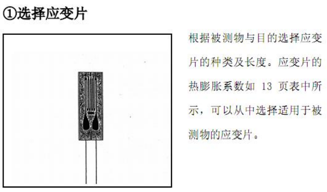 什么是应力测试？工作原理是怎样？如何选择合适的应力测试仪器 - 知乎