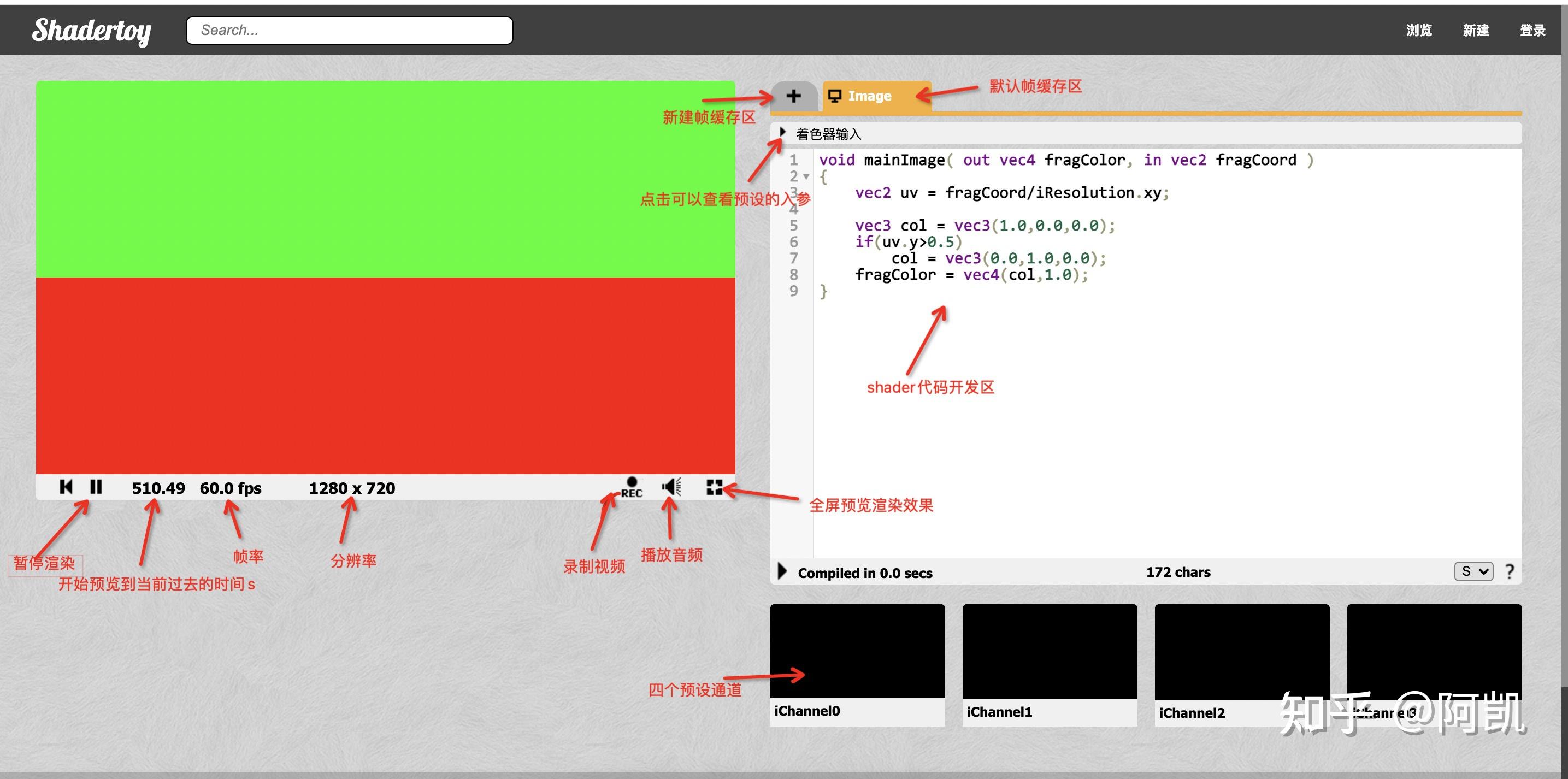 Shadertoy详解 - 知乎