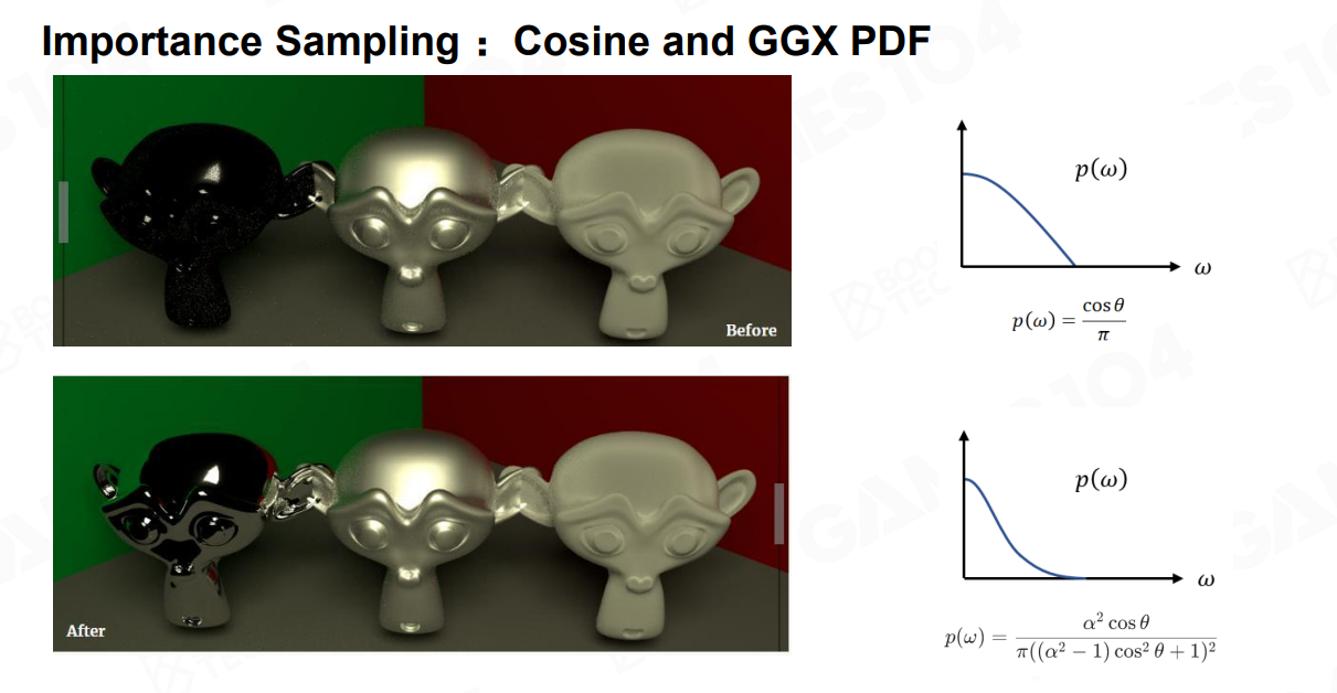最强分析 ｜一文理解Lumen及全局光照的实现机制 - 知乎