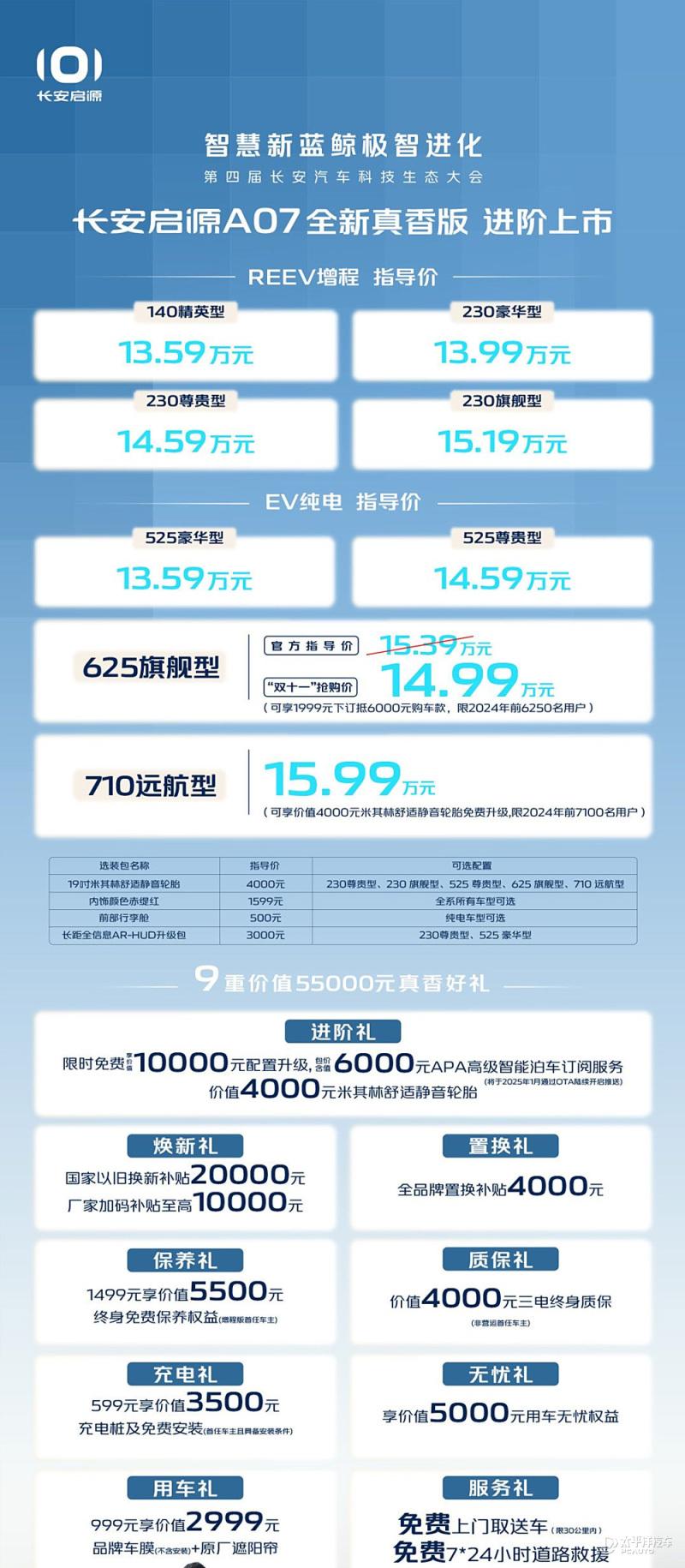 智慧新蓝鲸3.0 长安启源A07/A05/Q05全新真香版上市 售7.89万元起 - 知乎