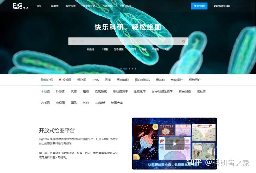 零基础炫CNS级美图 Figdraw 2.0 - 知乎