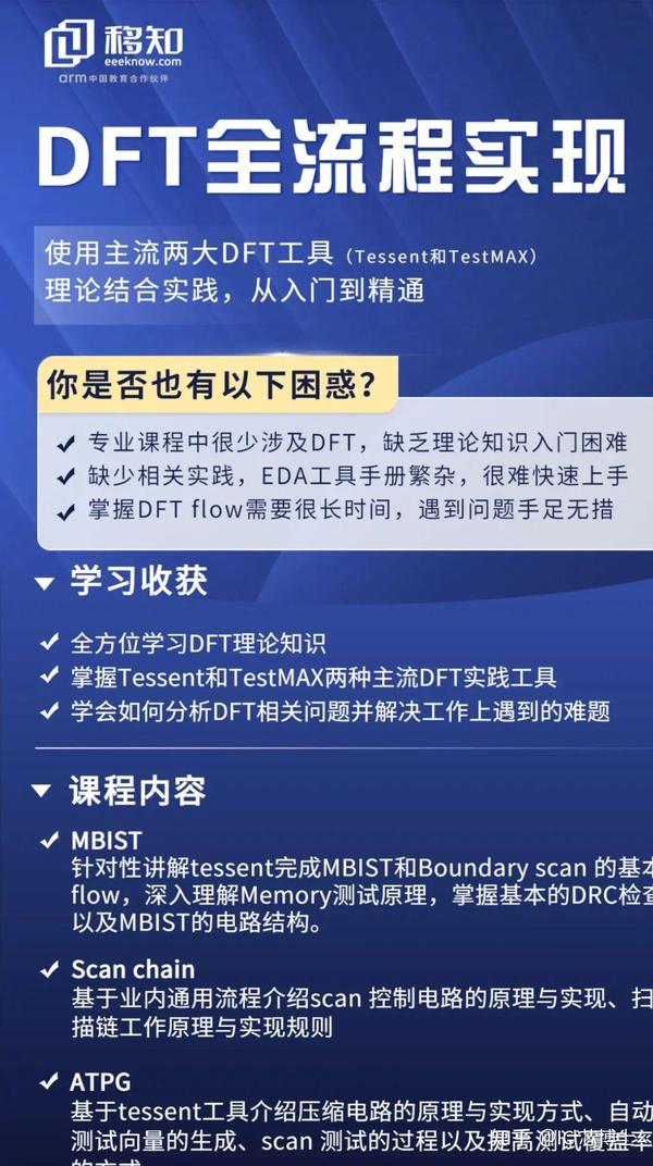 DFT入门：学习入门书籍推荐解析（附下载） - 知乎