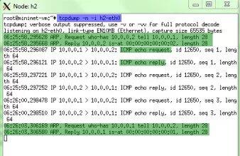 SDN（软件定义网络）初体验----Mininet - 知乎