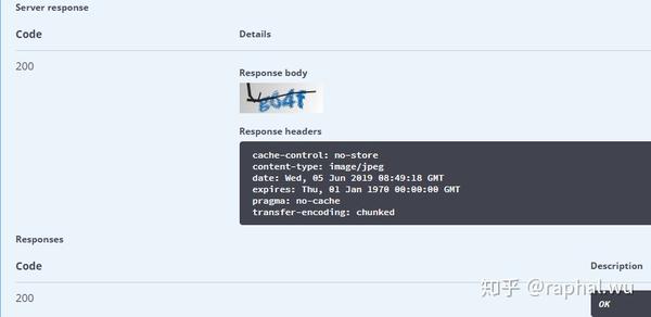 kaptcha实现图片验证码校验（SpringBoot） - 知乎