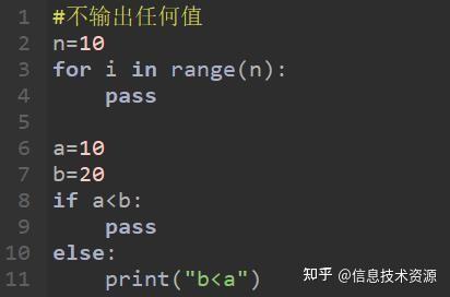 Python循环中的break、continue、pass使用详解 - 知乎