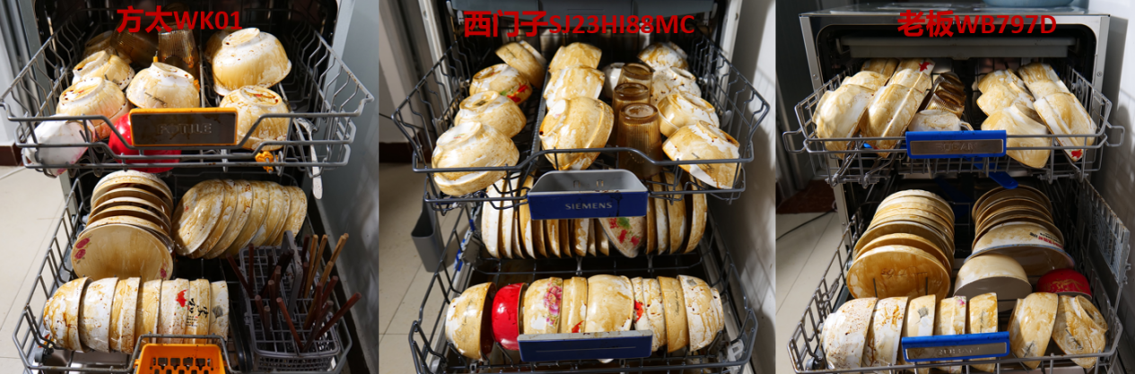 新房装修，方太、西门子、老板洗碗机怎么选？全面对比测评给你答案 - 知乎