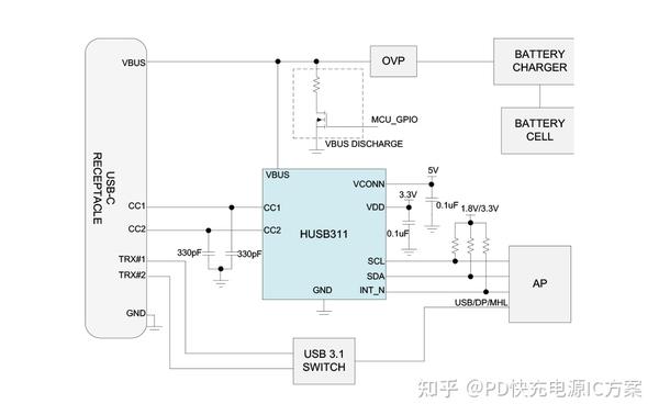 HUSB365,HUSB361,HUSB362,HUSB352,HUSB350,HUSB351,HUSB380,HUSB801,HUSB338C,HUSB311,HUSB338D ...