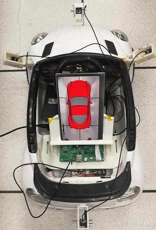 算法系列 | 360 AVM 调试方法与步骤 - 知乎