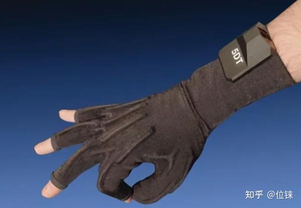 DATA GLOVE：数据手套分类和简介 - 知乎