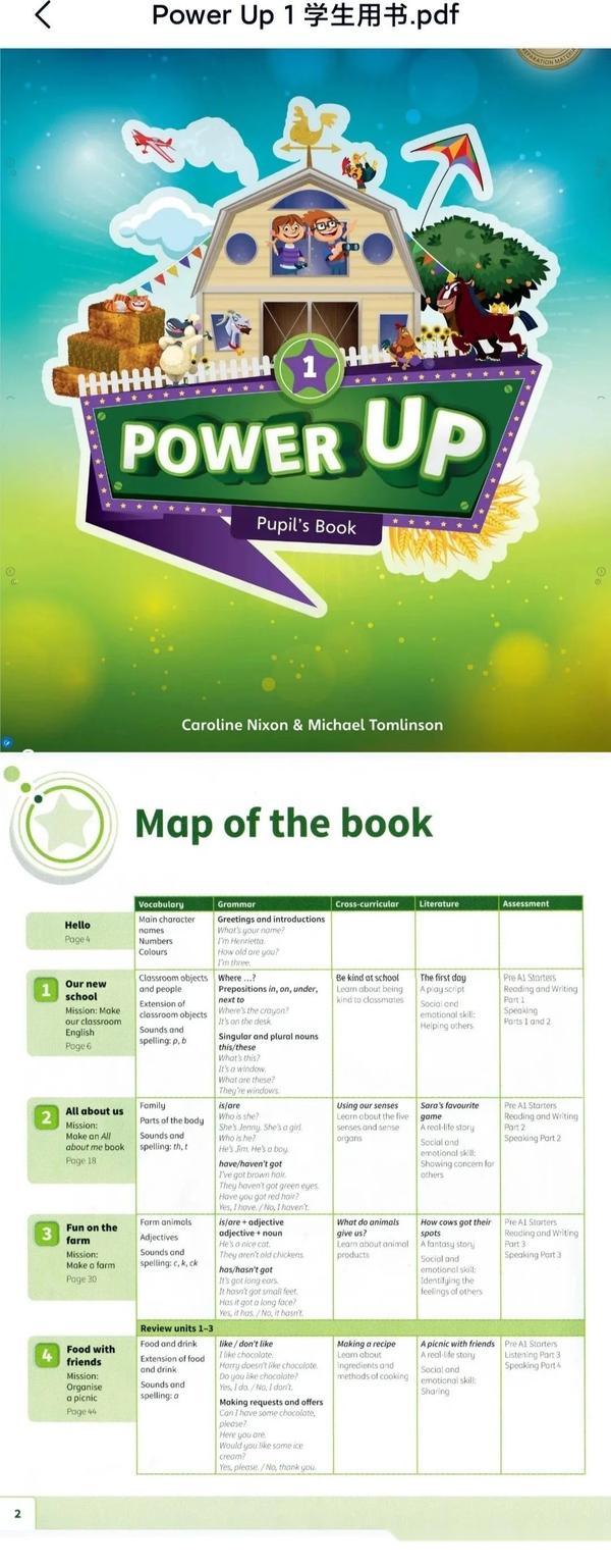 口碑炸裂的Power Up全7级资源，含白板+学生书+教师书+练习册+音频等 - 知乎