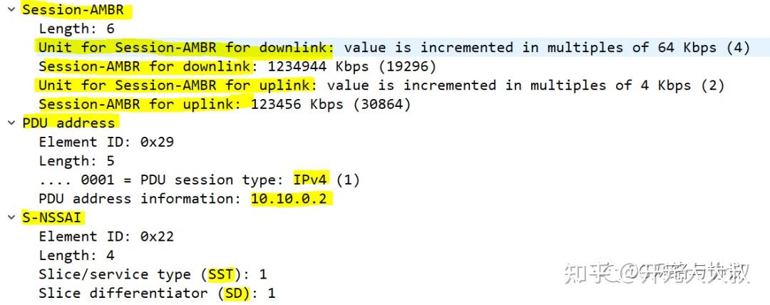 5G SA中两条重要的5G NAS（5GSM）消息详解 - 知乎