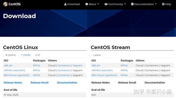 如何正确下载CentOS各个版本镜像 - 知乎