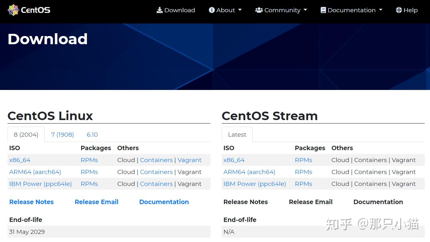如何正确下载CentOS各个版本镜像 - 知乎