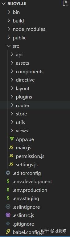 若依框架RuoYi前后端分离版入门使用 - 知乎