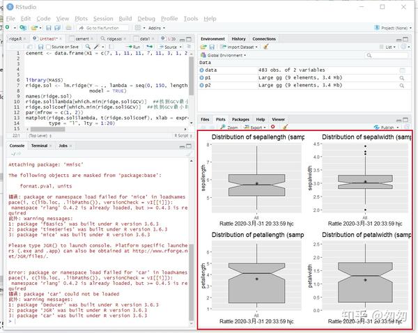 机器学习实践-Rattle(R语言) - 知乎