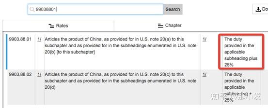 HS CODE那点儿事 - 知乎
