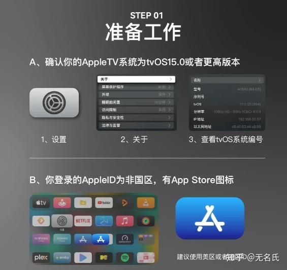 AppleTV直播源使用教程-之-APTV篇 - 知乎