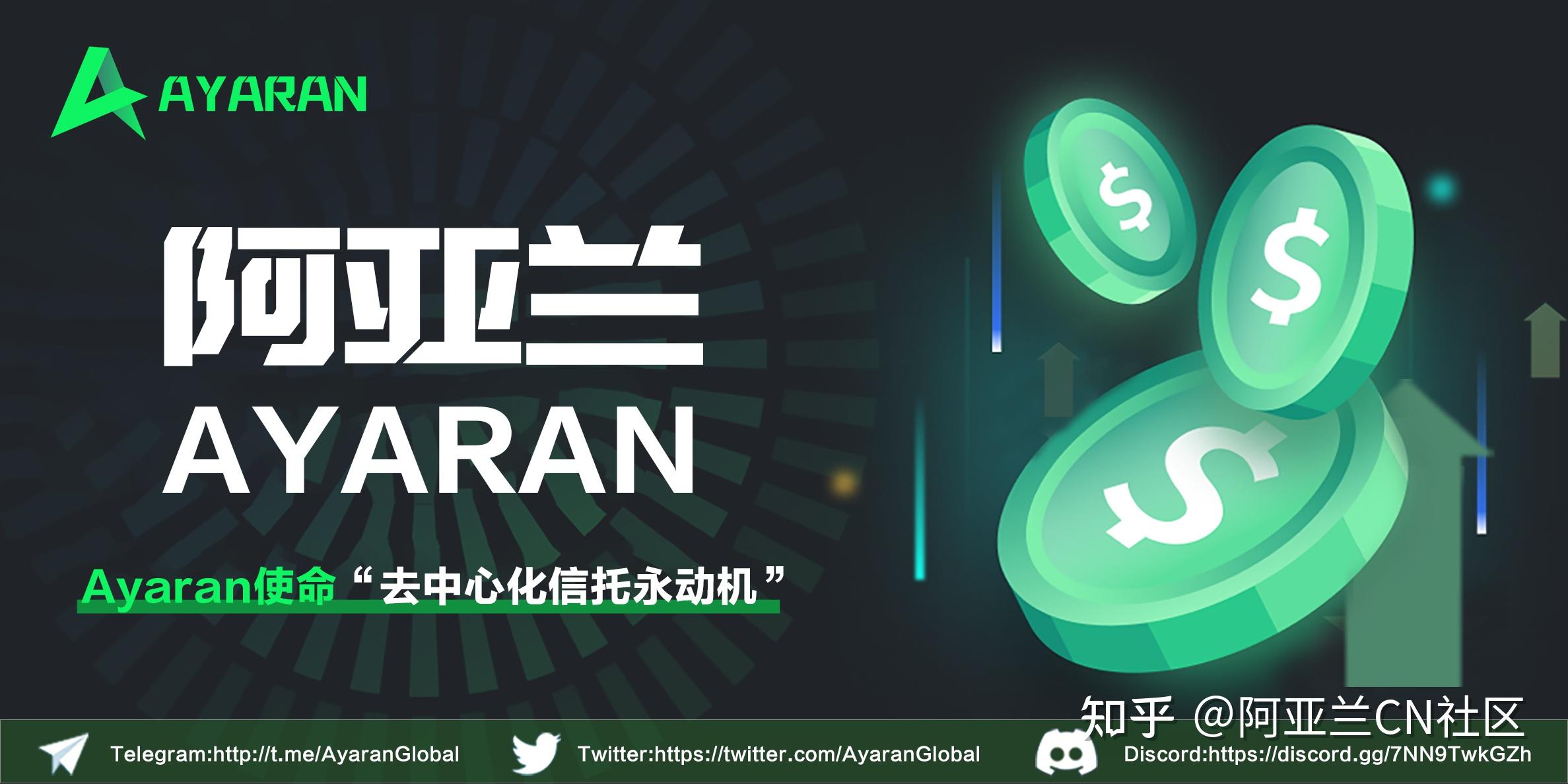 Ayaran（阿亚兰）DAO：全球区块链最强共识信仰者联盟 - 知乎