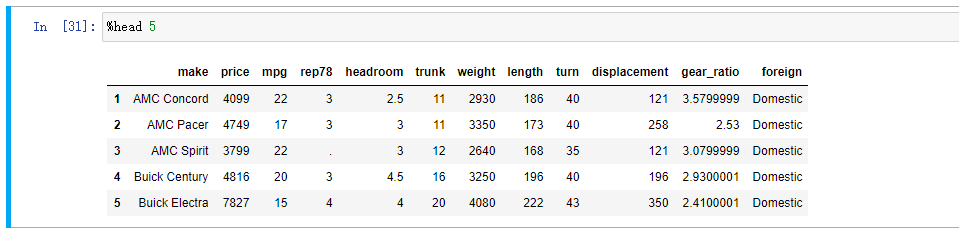 Stata 与 Jupyter Notebook 关联的两种方法 - 知乎