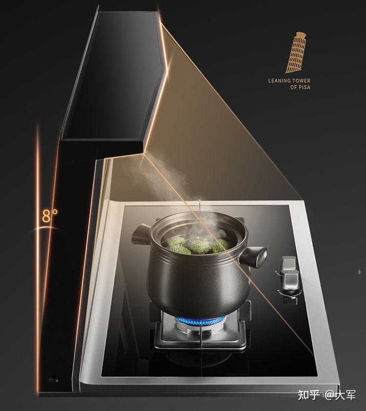 火星人集成灶，集成灶十大品牌，集成灶推荐