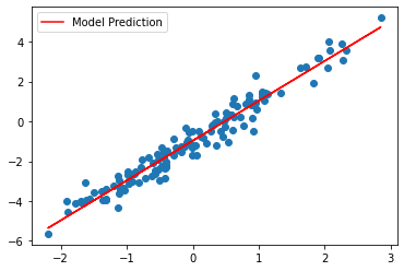 JAX101: pmap让神经网络轻松并行化 - 知乎