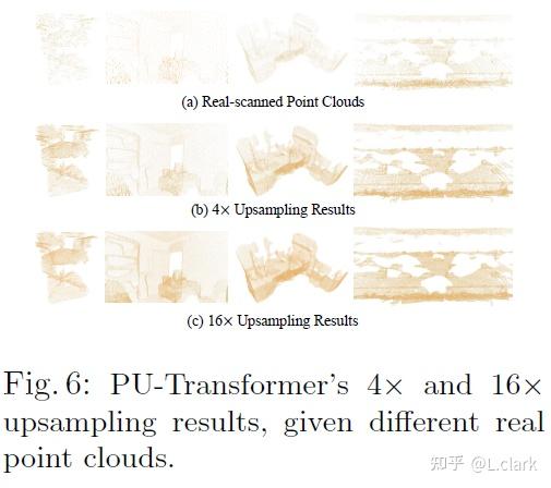 [2022] PU-Transformer: Point Cloud Upsampling Transformer - 知乎