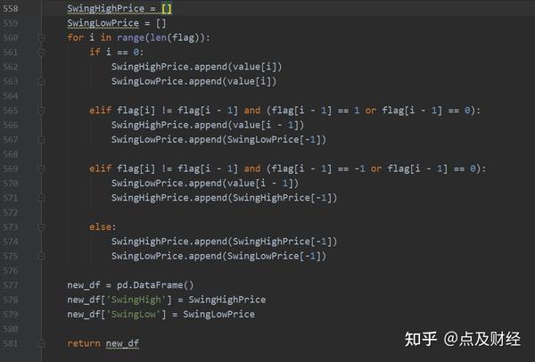 Python量化，波浪理论的量化如此简单，“之字转向”的妙用 知乎