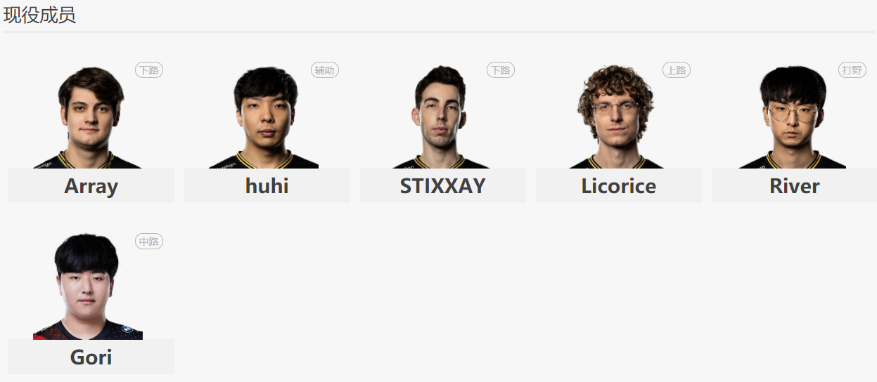 英雄联盟LOL北美赛区(LCS)有多少个战队（俱乐部）？ - 知乎
