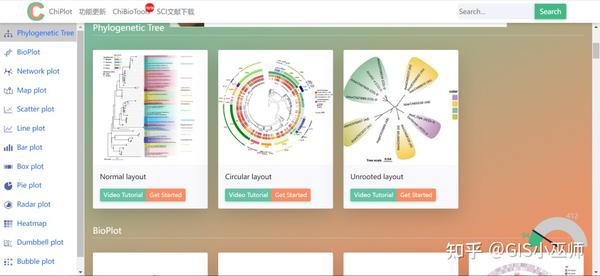 11个数据可视化图表绘制网站，建议收藏！ - 知乎