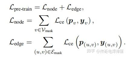 BATMANNET: BI-BRANCH MASKED GRAPH TRANSFORMER AUTOENCODER FOR MOLECULAR REPRESENTATION - 知乎