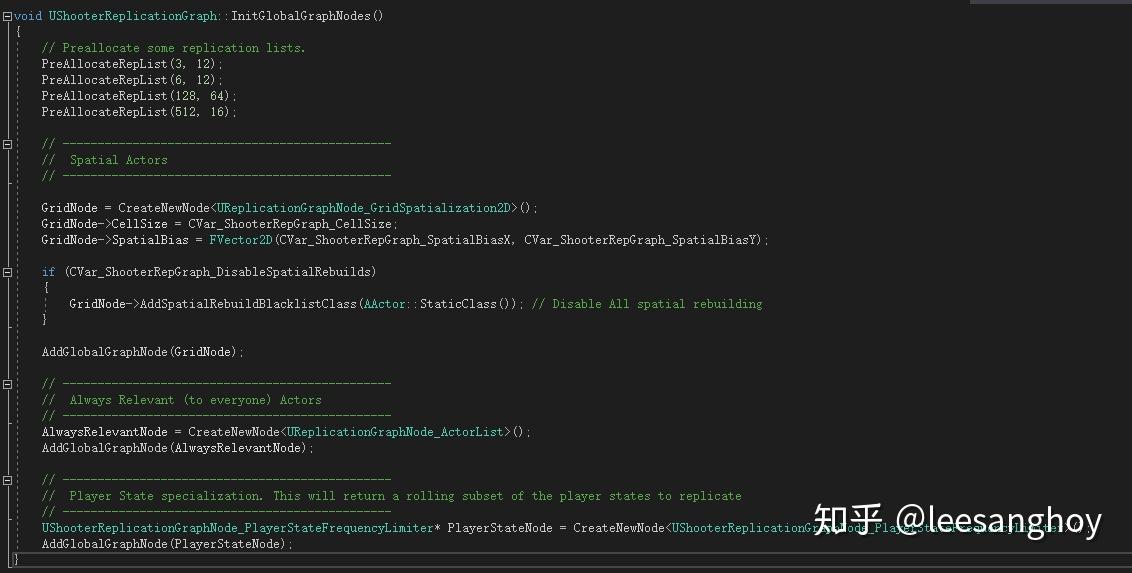Unreal--Replication Graph Note - 知乎