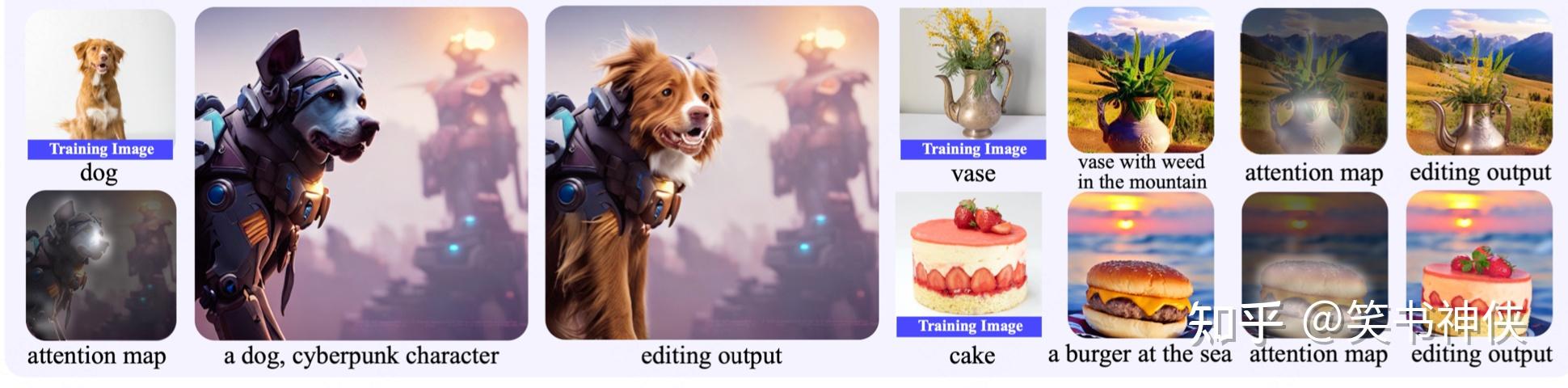 【AIGC第二十一篇】BLIP-Diffusion：基于视觉和语言多模态预训练的可控图像生成 - 知乎