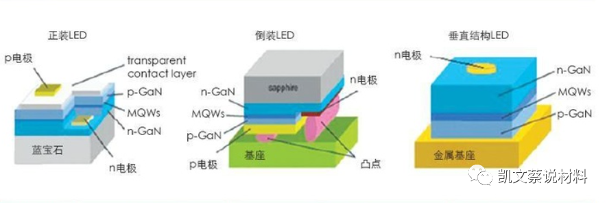 胶水（粘接剂）胶接工艺及UV减粘PSA胶 - 知乎