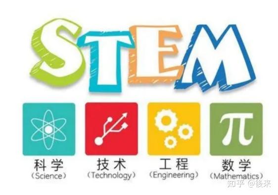 都在推广的STEM理念，您真的了解吗？ - 知乎