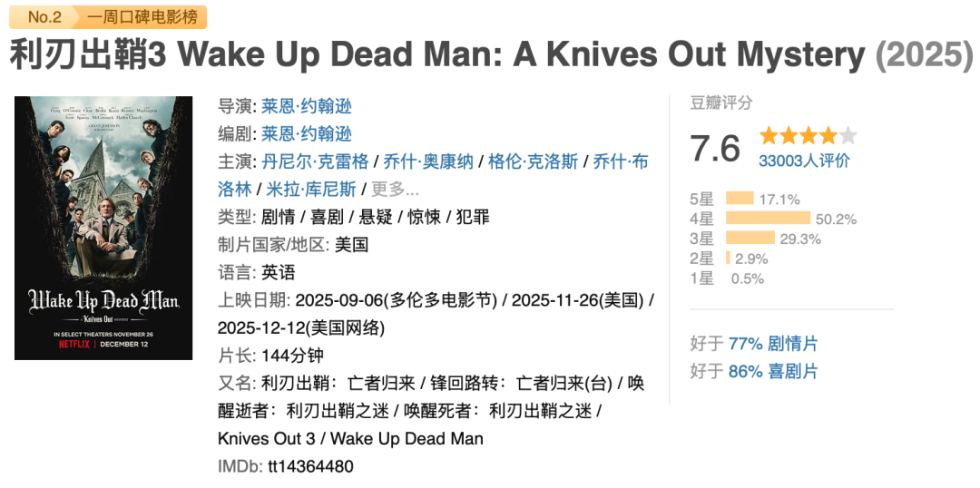 WinRAR 7.20 Beta3 X64 无广告汉化版 - 老牌压缩解压神器 - 知乎