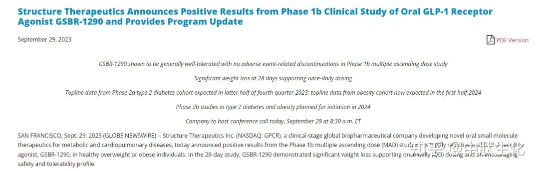 Tides 速递 | 硕迪生物公布小分子GLP-1R激动剂GSBR-1290 1b期临床最新数据 - 知乎