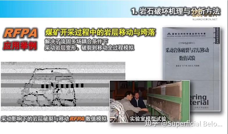 【自学会议6】岩石破裂过程模拟（RFPA）方法及在地球科学中的应用-唐春安 - 知乎