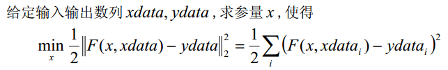 数学建模常用算法——插值与拟合（二） - 知乎