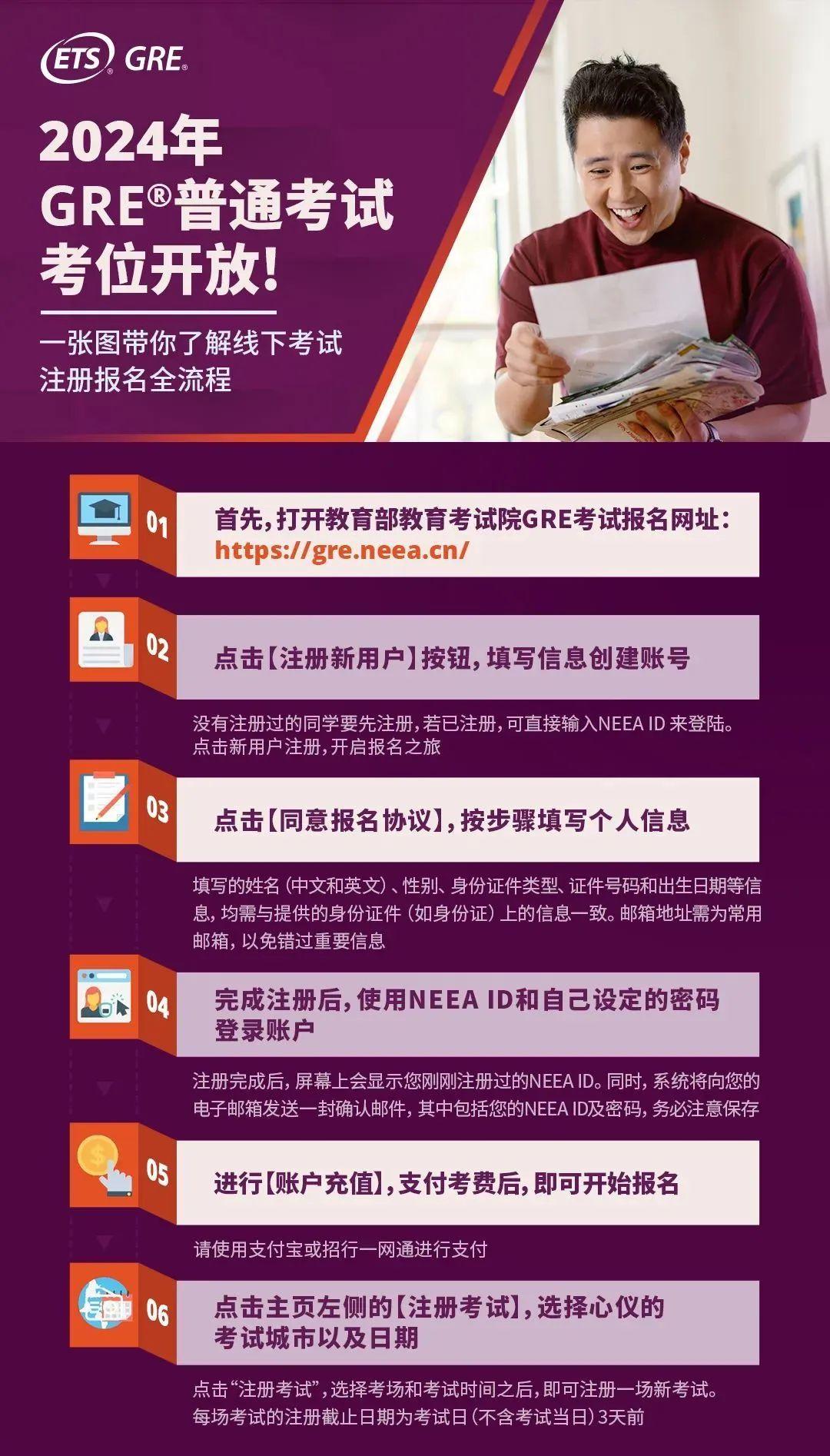 GRE最全报名流程，附24Fall各校申请截止时间 - 知乎